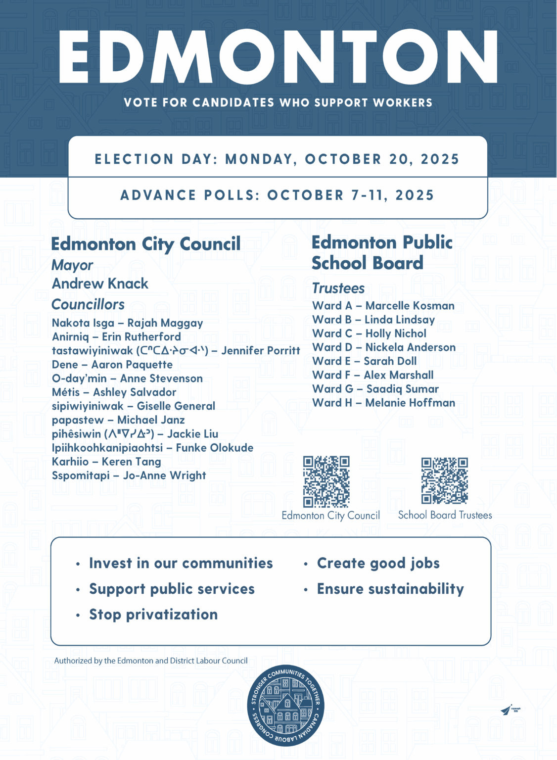 EDLC Edmonton Municipal Election Endorsements – Edmonton District ...